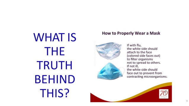 DONNING AND DOFFING | PPTX