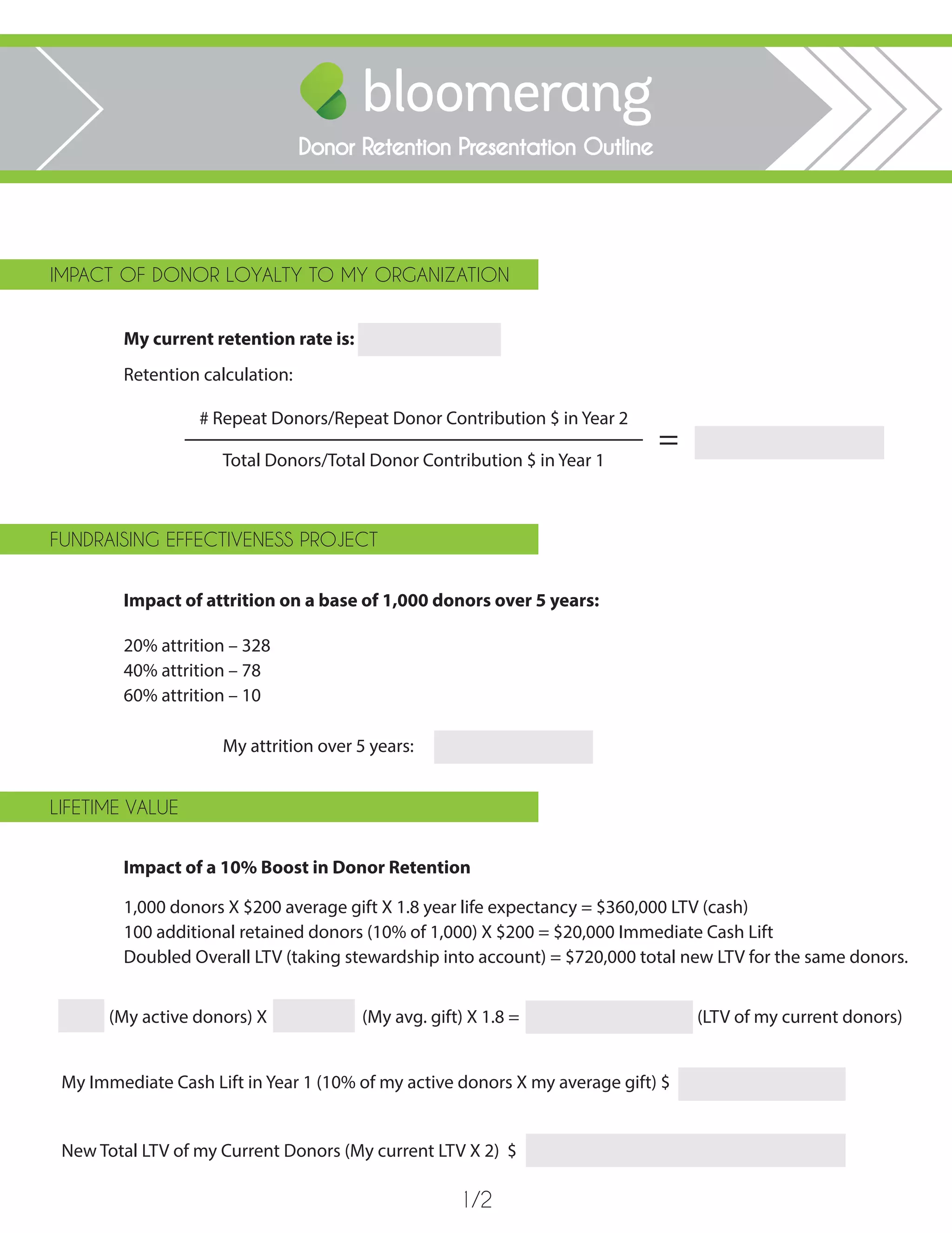 Donor Retention Presentation Worksheet | PDF