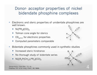 Donor Acceptor Interactions | PDF