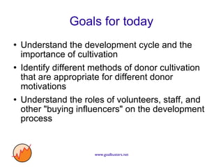 Effective Donor Cultivation, presented for CharityChannel.com | Non ...