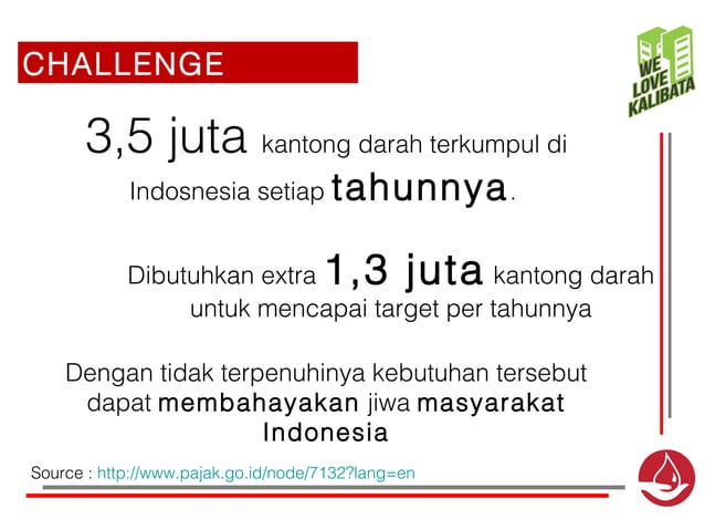 Donor darah k alibata city | PPT