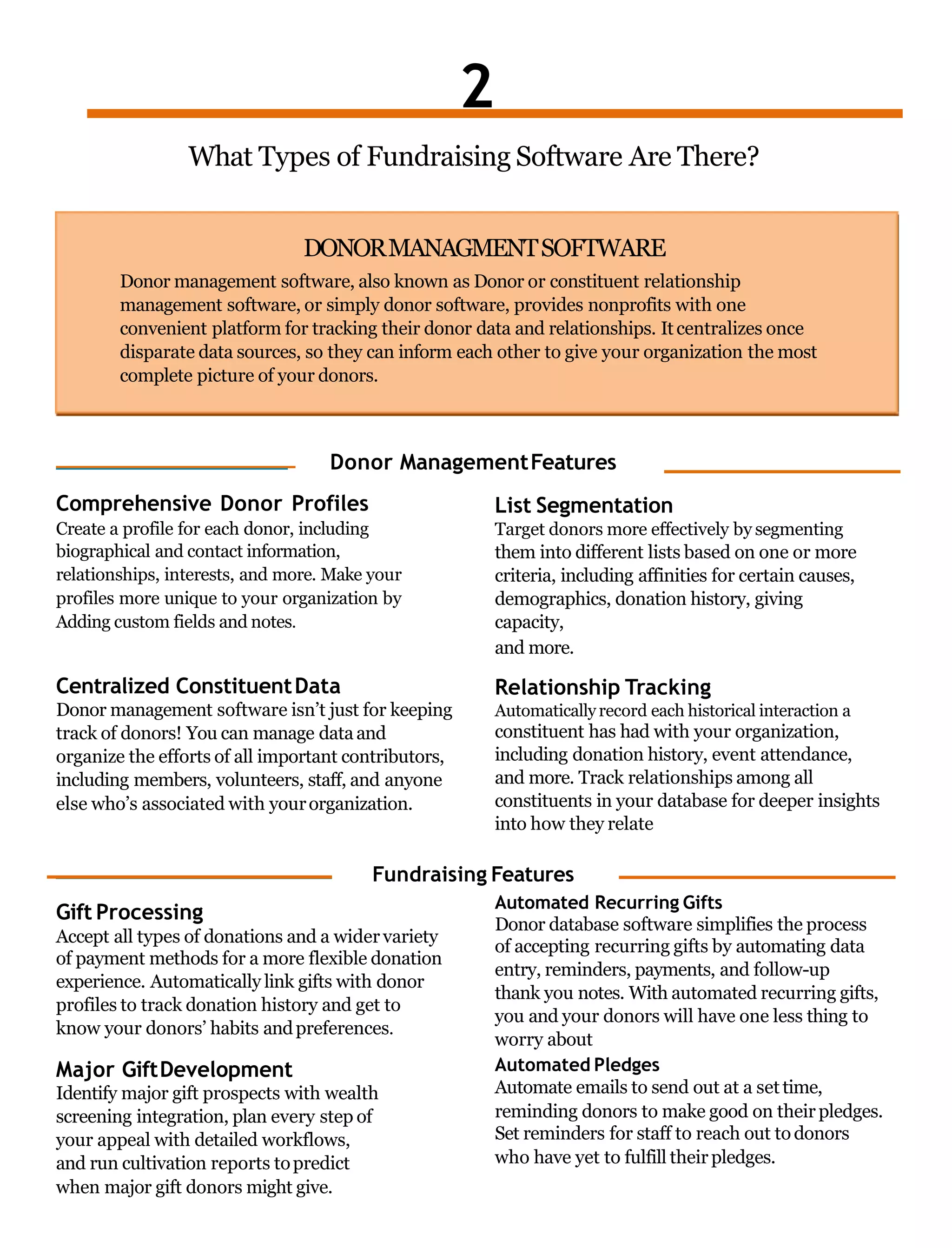 Donor Fundraising Software-Donor Management Software | PPTX