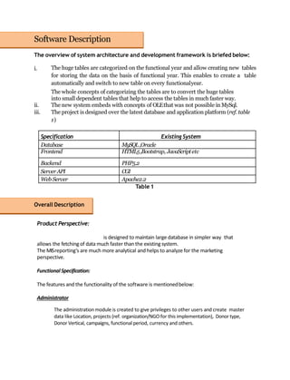 Donor Fundraising Software-Donor Management Software | PPTX