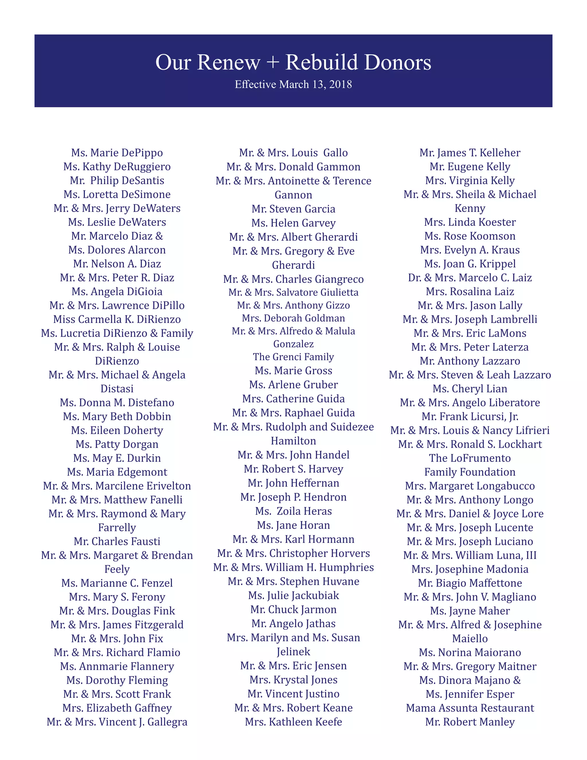 Donor list Biagio Maffettone | PDF