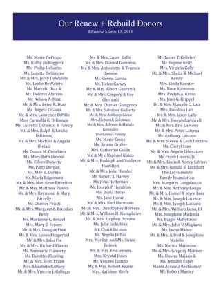 Donor list Biagio Maffettone | PDF