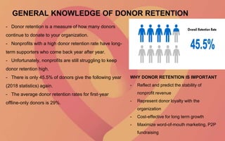 Donor retention | PPTX