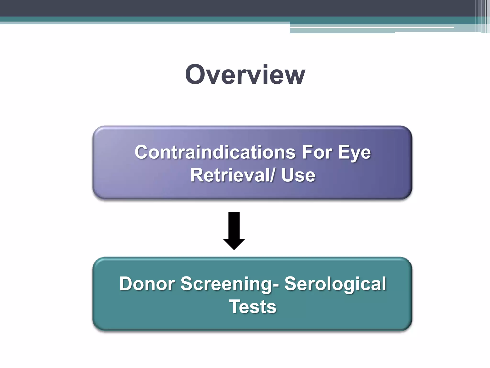 Donor Screening Criteria | PPTX