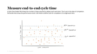 Don't estimate - forecast | PDF