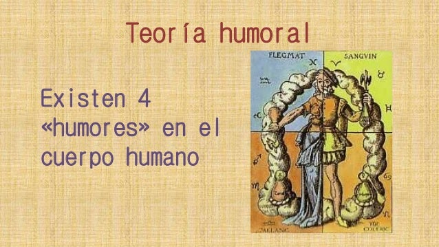 La Teoría de los Cuatro Humores