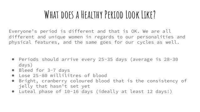 Do not Miss The Signs Your Periods are Giving You About Your Body ...
