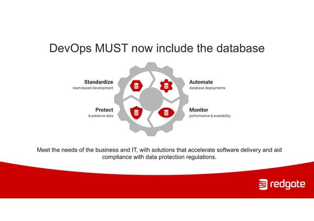 The 2019 State of Database DevOps results, live with Donovan Brown! | PPT