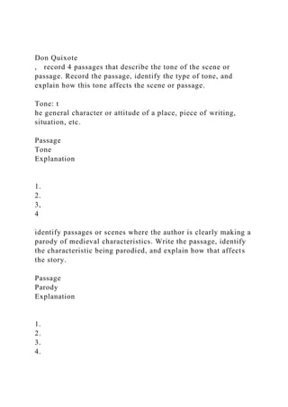 Don Quixote, record 4 passages that describe the tone of the s.docx