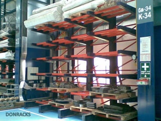 Donracks profile presentation vimal | PPT