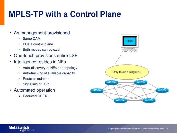 Dont forget-the-control-plane