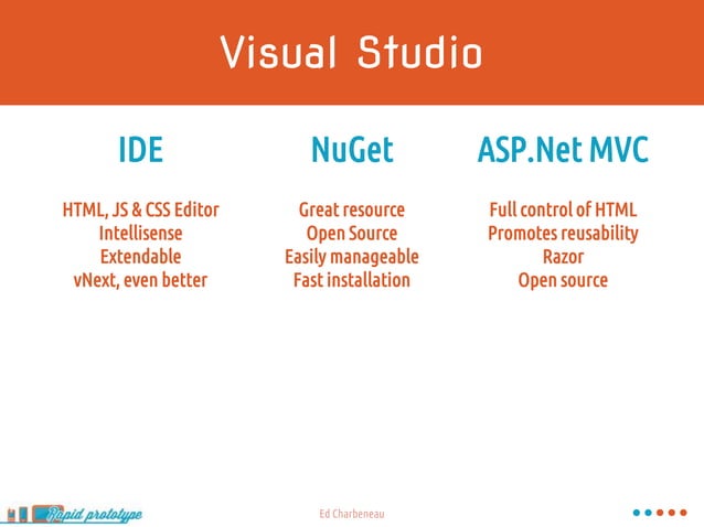 Don't be a stereotype: Rapid Prototype | PPTX | Web Development | Internet