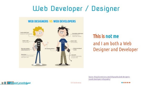 Don't be a stereotype: Rapid Prototype