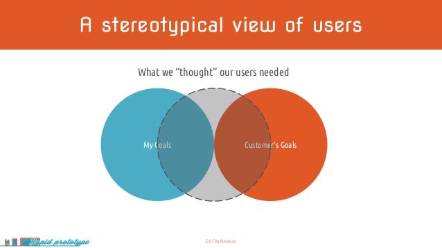 Don't be a stereotype: Rapid Prototype