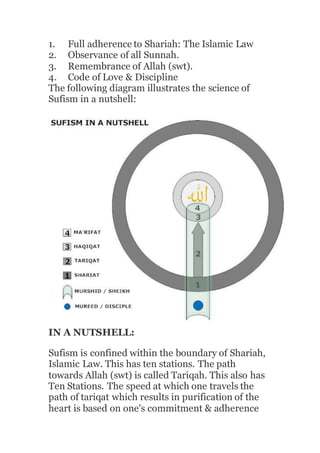 Don’t be Sad (Islamic Text) | DOCX