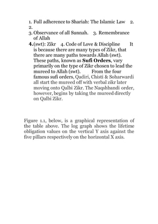 Don’t be Sad (Islamic Text) | DOCX | Islam | Religion & Spirituality