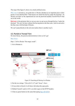 Don't break the door, the key is under the doormat | PDF