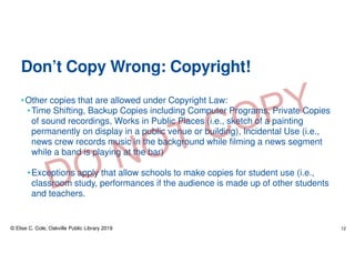 Don't Copy Wrong Copyright | PPT