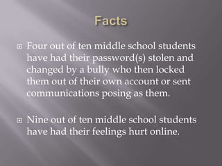 Don’t cyber bully! | PPTX