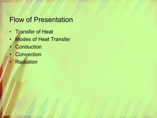 HEAT TRANSFER | PPTX
