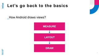 Don't Forget About the Layout | PPT