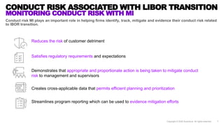 LIBOR and Conduct Risk: When and How Should You Mitigate? | PPT
