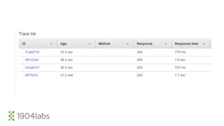 (Don't) Go Tracing Server Calls | PPTX | Web Development | Internet