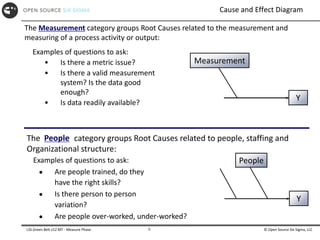 Don_t_Guess_the_Root_Cause_1748248356.pdf