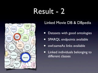 Ontology Alignment using Linked Data | PPT