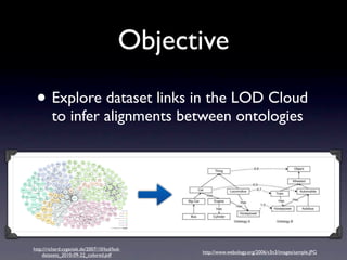 Ontology Alignment using Linked Data | PPT