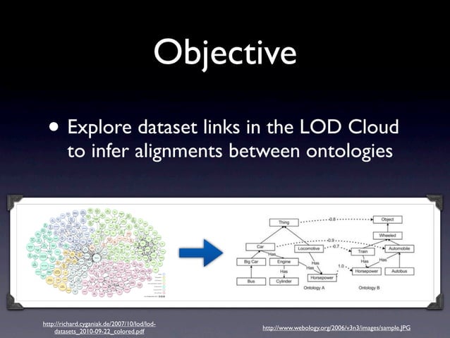 Ontology Alignment using Linked Data | PPT | Free Download