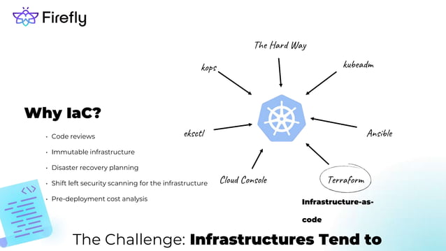 DON'T PANIC: GETTING YOUR INFRASTRUCTURE DRIFT UNDER CONTROL, ERAN BIBI, Firefly | PPT