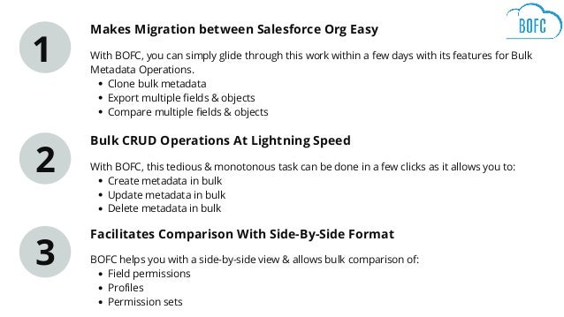 Don’t Pile Up Your Metadata Tasks, switch to smart solution | PPT