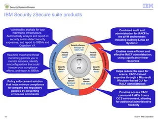 Don't Risk Your Reputation or Your Mainframe: Best Practices for ...
