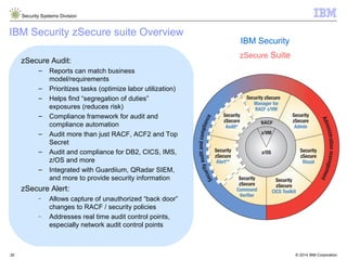 Don't Risk Your Reputation or Your Mainframe: Best Practices for ...
