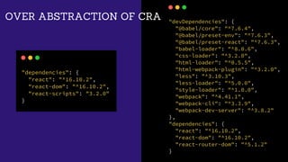 Don't use create react app | PDF