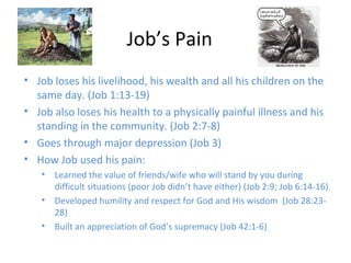 Don’t waste your pain | PPT