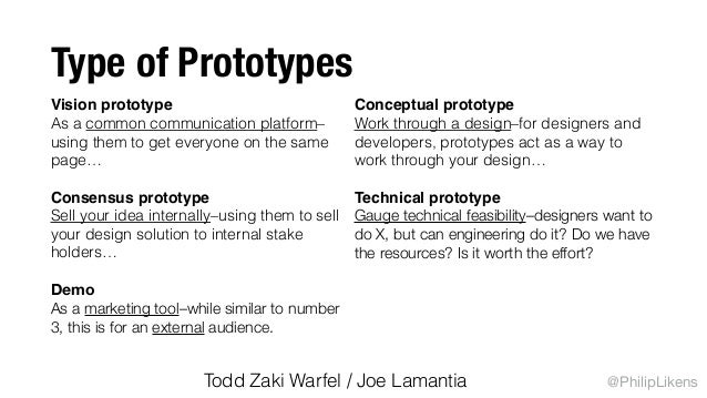 @PhilipLikens Type of Prototypes Conceptual