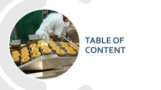 Setting Up a Successful Donuts Manufacturing Unit: DPR | PPTX