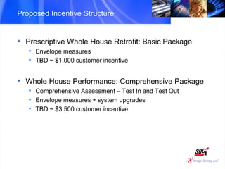 Don wiggins -SDG&E | PPT