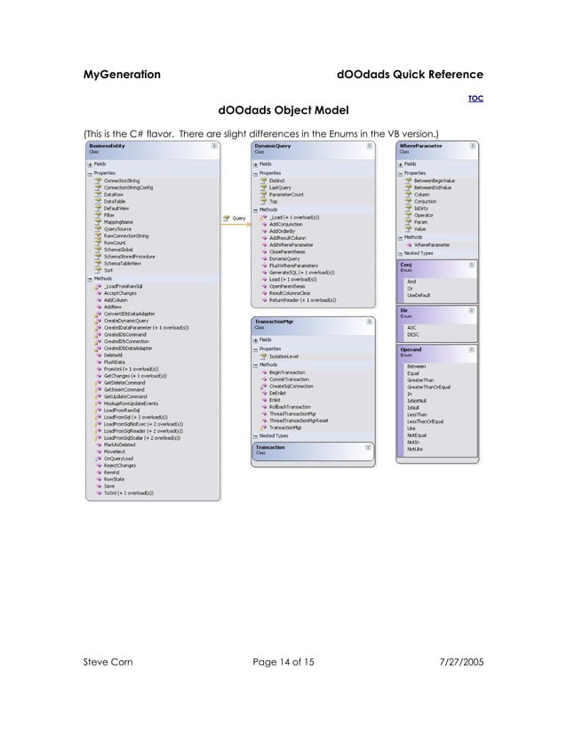 Doodads quickref | PDF
