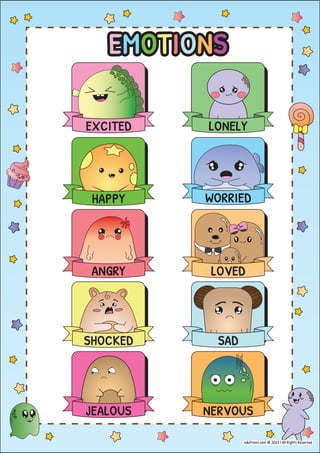 Children Learning Posters – Learn About Emotions Digital Printable | PDF
