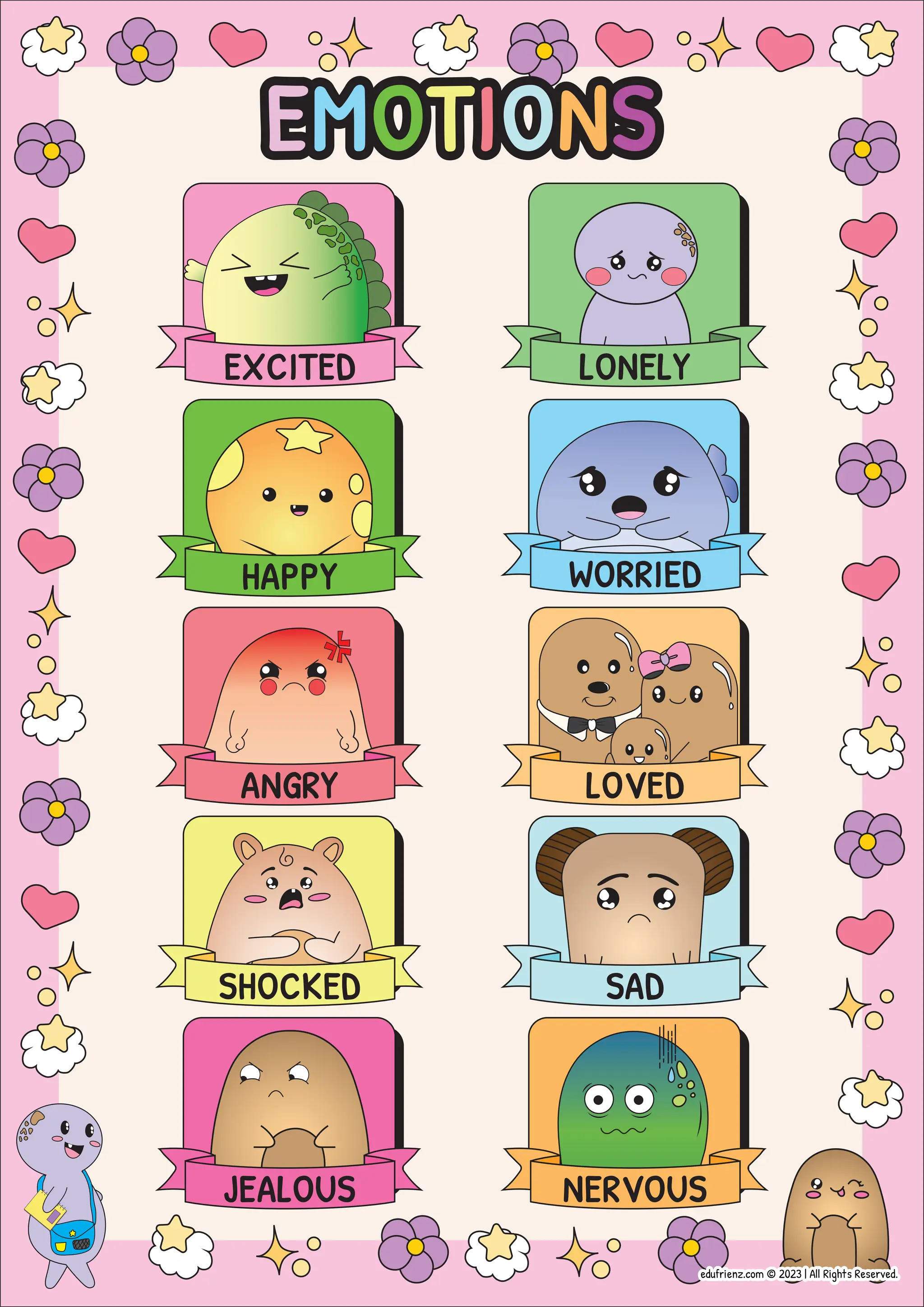 Children Learning Posters – Learn About Emotions Digital Printable | PDF