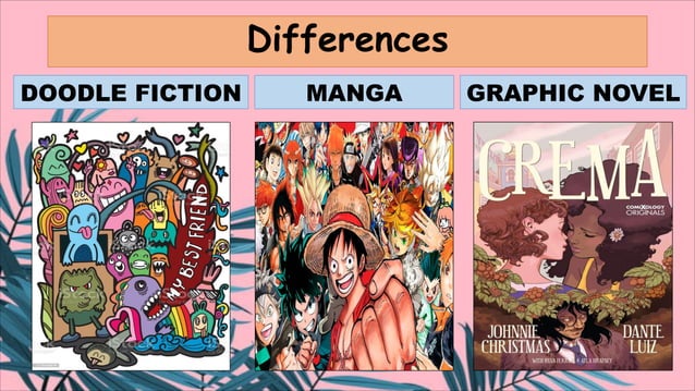 Doodle Fiction, Manga and Graphic Novel | PDF | Comics and Graphic ...
