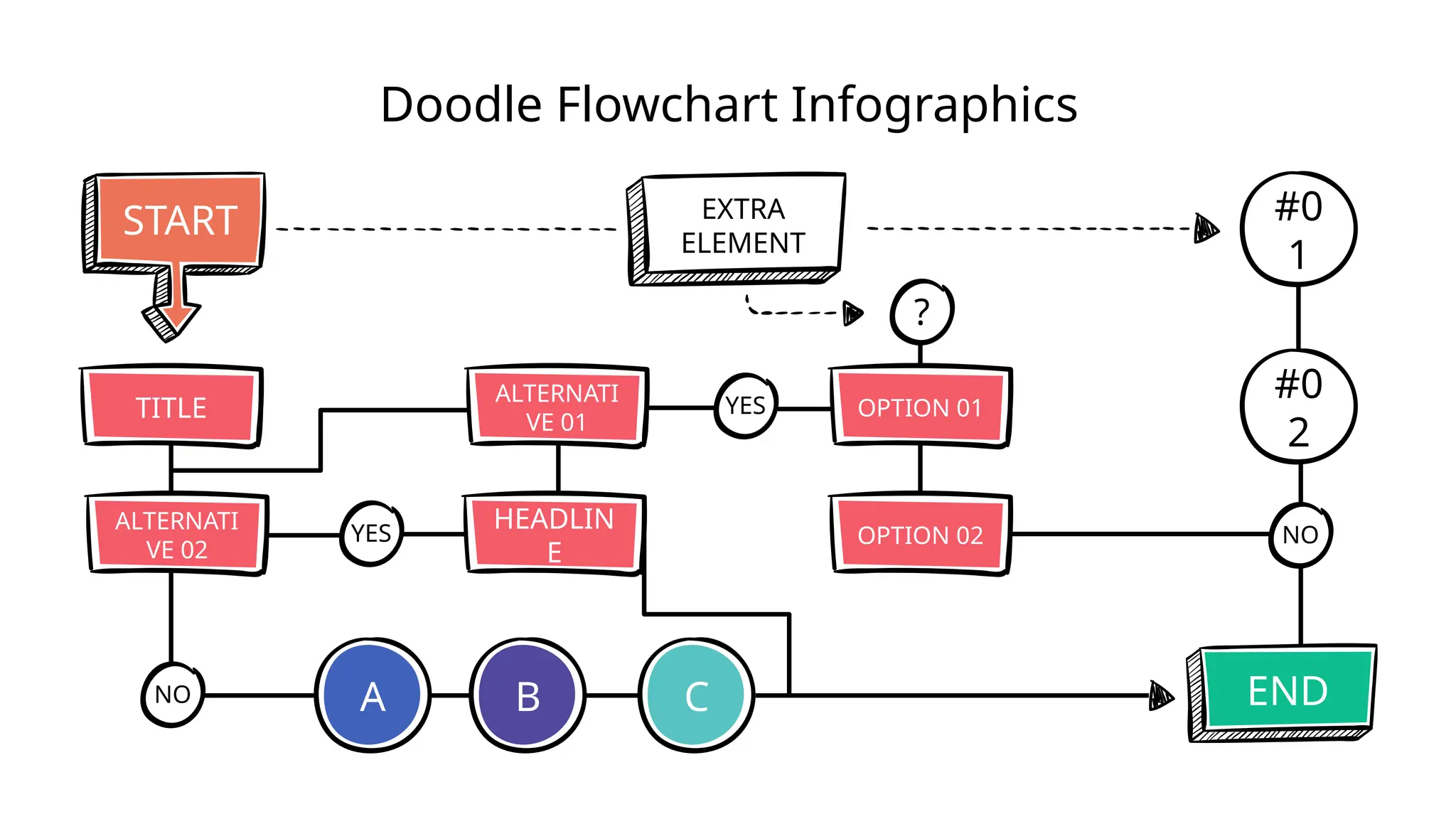 Doodle Flowchart Infographics by Slidesgo.pptx