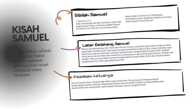 Doodle Handwritten Mind Map Brainstorm.pdf