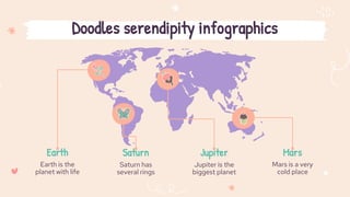 Doodle Powerpoint.pptx